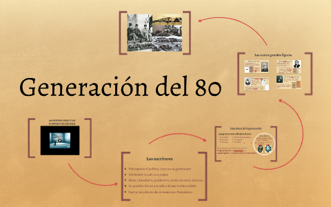 Generación del 80 by Rocío Rader on Prezi