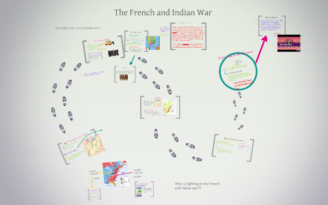 The French and Indian War by Trevor Fritz on Prezi