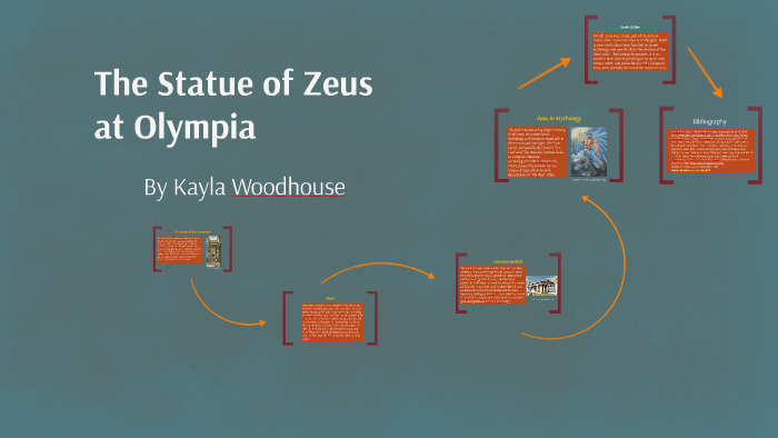 The Statue of Zeus at Olympia by Kayla Woodhouse on Prezi