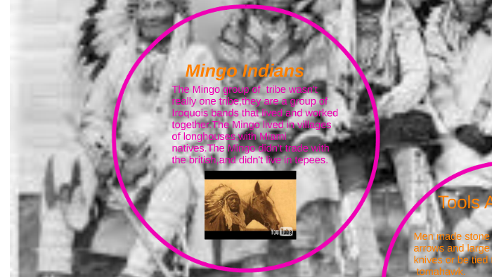Mingo Indians by Chloe Hewitt on Prezi