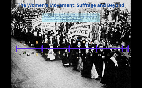 Women's Suffrage: The Fight for Gender Equality in America by Haley ...