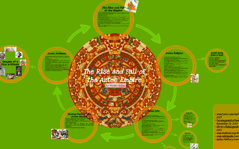 The Rise and Fall of the Aztec Empire by Morgan Antley on Prezi