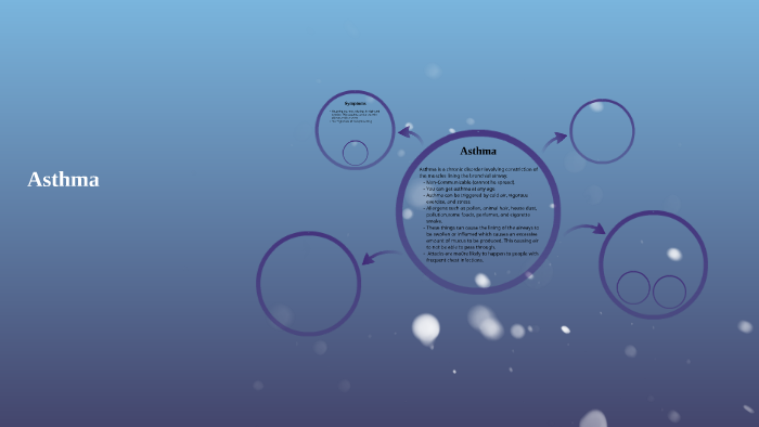 Asthma by Jessica Bunker on Prezi