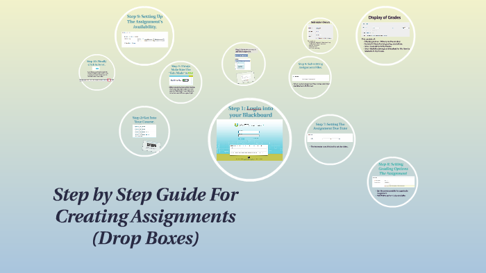 Step by Step Guide For Creating Assignments (Drop Boxes) by IT AS on Prezi