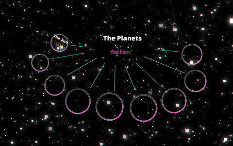 The Planets And Stars by Alexandria Fizzy on Prezi