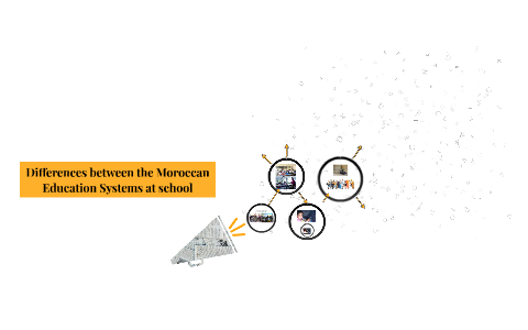 Moroccan Education System by nada maa on Prezi