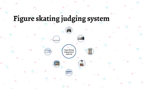 Figure Skating judging system by Karin Traunmüller on Prezi