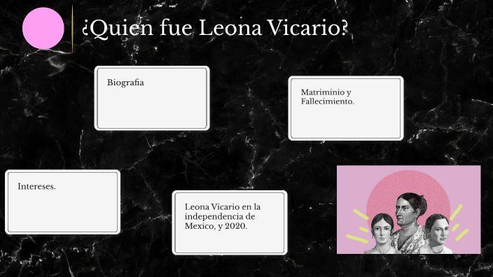 MUSEO VIRTUAL LEONA VICARIO by valentina morales on Prezi