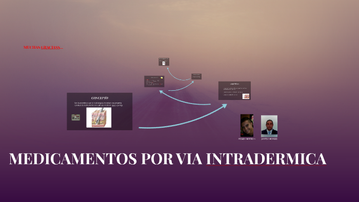 MEDICAMENTOS POR VIA INTRADERMICA by james ivan arango martinez on Prezi