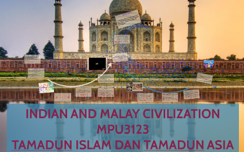Indian and Malay Civilization: by Azwin Ameerdeen on Prezi