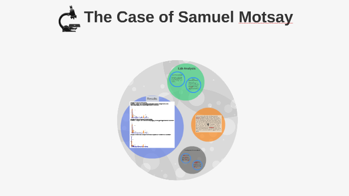 The Case of Samuel Motsay by Kyarra Beck on Prezi