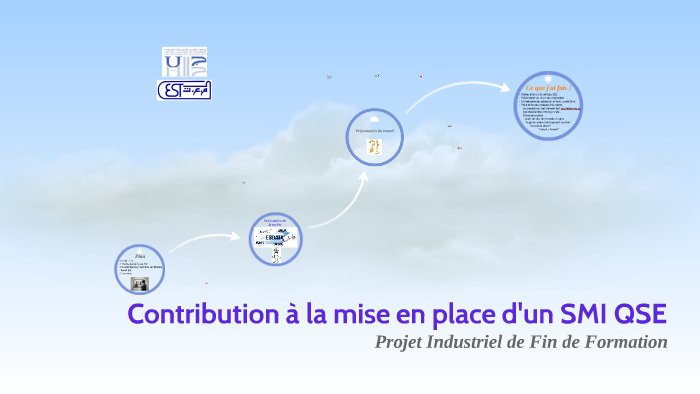 Contribution à la mise en place d'un SMI QSE by Chahid MAHMOUDI on Prezi