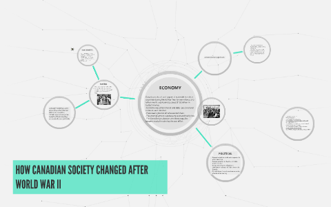 HOW CANADIAN SOCIETY CHANGED AFTER WORLD WAR II by Harmanbir Dhillon on ...