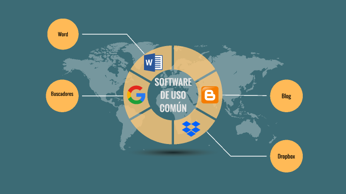 Software de uso común by Sergio Andrés Rivera Ramírez on Prezi