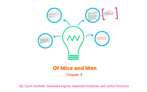 Of Mice and Men Chapter 4 by Tyson Hardnett on Prezi