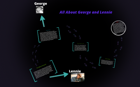 In the book Lennie used to live with her Aunt Clara because by Katurrah ...