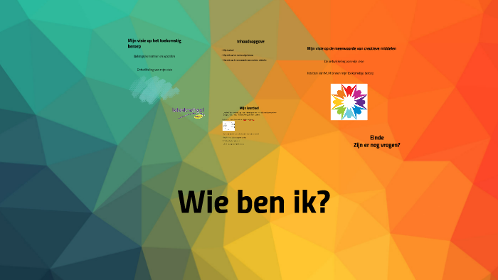Wie ben ik presentatie? by Pim Mestrom on Prezi
