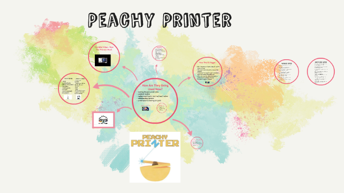 Peachy Printer by Shae G on Prezi
