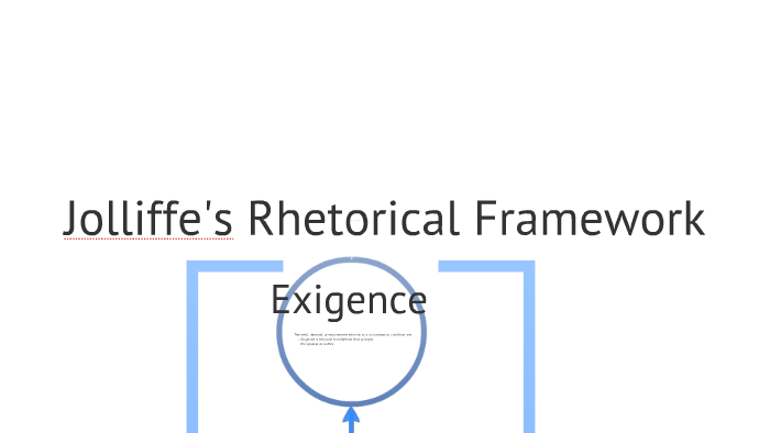 Jolliffe's Rhetorical Framework by Scott Tyler on Prezi