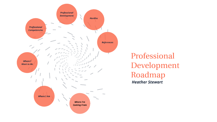 Professional Development Roadmap by Heather Stewart on Prezi