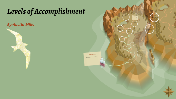 Levels of Accomplishment by austin mills on Prezi