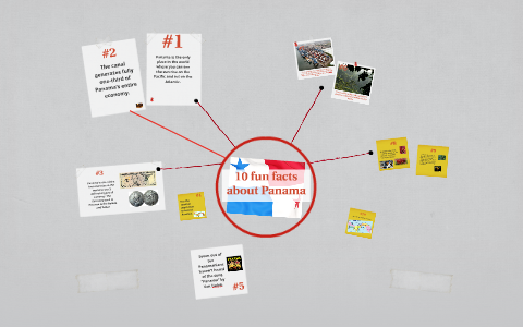 10 fun facts about Panama by Camila de la Guardia on Prezi