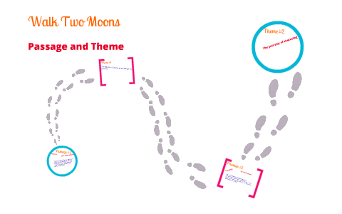 Walk Two Moons {Passage and Theme} by Sylvie Lefebvre on Prezi