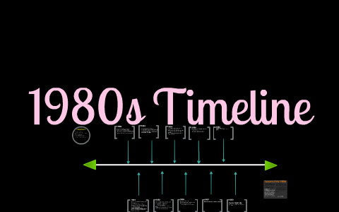 1980s Timeline by Aderonke Oke on Prezi