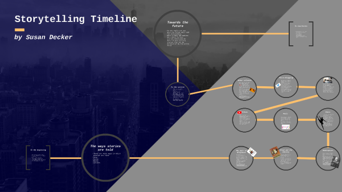 Storytelling Timeline by Susan Decker on Prezi