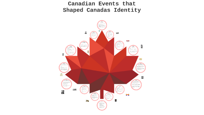Canadian History and National Identity by Taylor Carter on Prezi