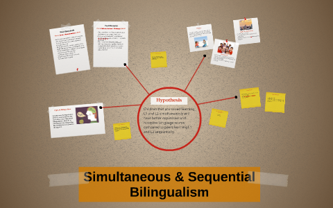 Simultaneous & Sequential Bilingualism by Nicole Iuculano on Prezi