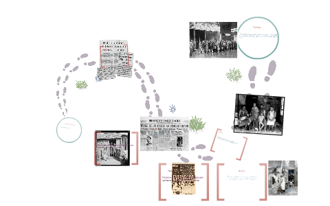 Angela's Ashes Connections by Marvelous Tompkins on Prezi