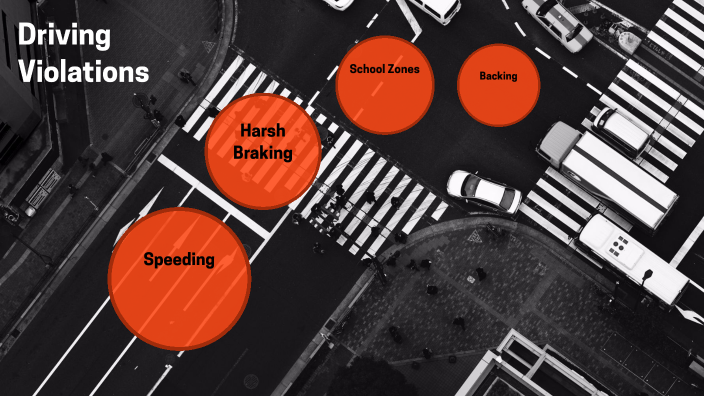 Driving Violations by Anthony Rone on Prezi