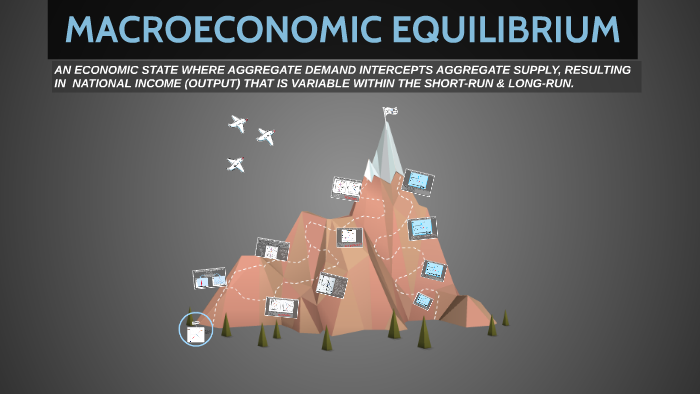 MACROECONOMIC EQUILIBRIUM by Todd Cota on Prezi