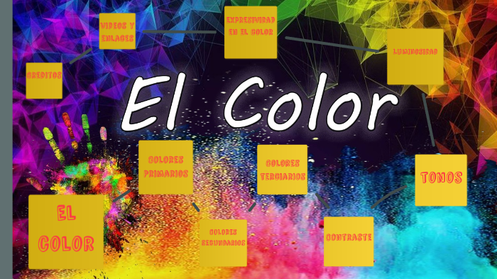 Prezi El color by ramiro collins on Prezi