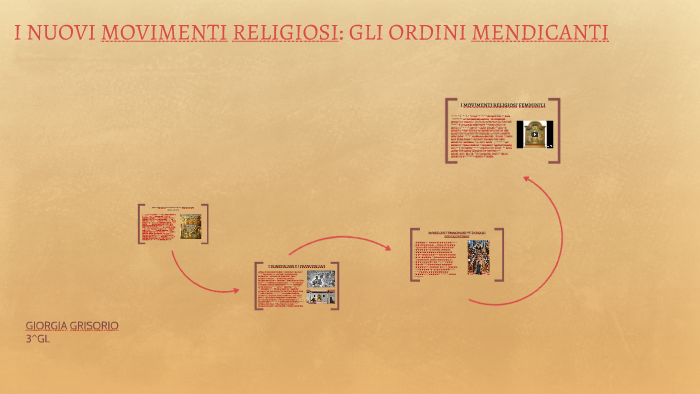 I NUOVI MOVIMENTI RELIGIOSI: GLI ORDINI MENDICANTI by Giorgia Grisorio ...