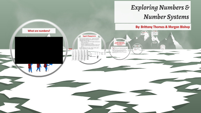Exploring Numbers & Number Systems by on Prezi