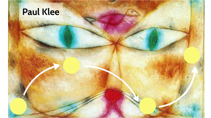 Paul Klee by Katie Allen on Prezi
