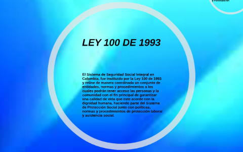LEY 100 DE 1993 by on Prezi