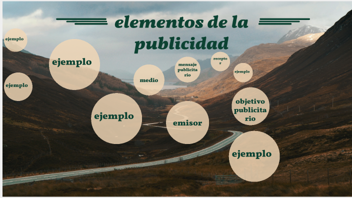 elementos de la publicidad by Daniela Pineda on Prezi