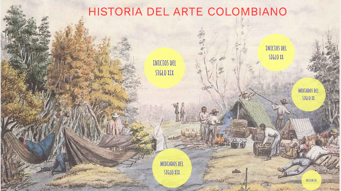 Historia del Arte Colombiano by Vlnt Mnslv on Prezi