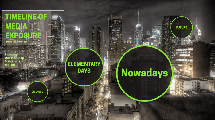Timeline of Media Exposure by Michael Ojeda on Prezi