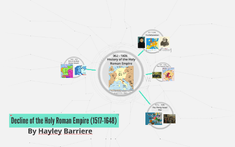 Decline of the Holy Roman Empire (1517-1648) by Hayley Barriere on Prezi
