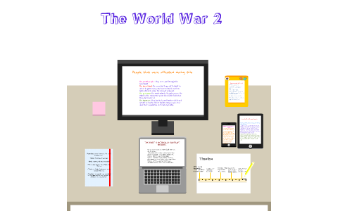 the world war 2 and how it is important by megan kimberlin on Prezi