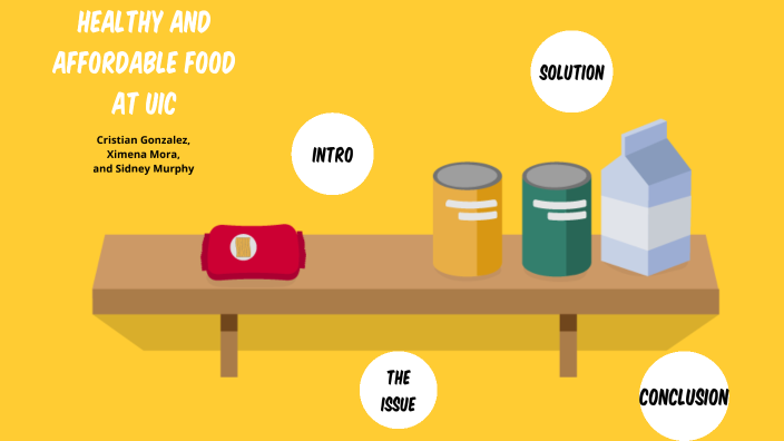 Healthy and Affordable Food at UIC by Cristian Gonzalez on Prezi