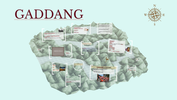 GADDANG by Fe Coleen Bodiola on Prezi