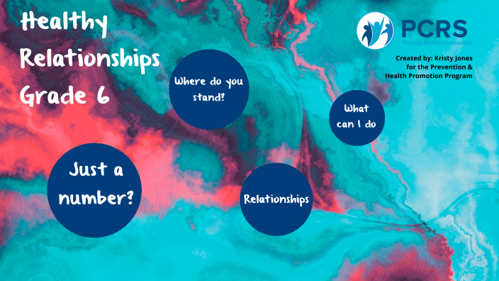 Healthy Relationships Grade 6 by Kristy Jones on Prezi