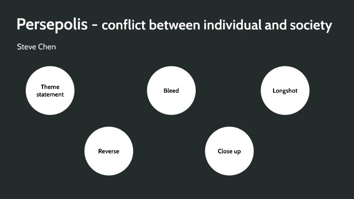 Persepolis - conflict between individual and society by Steve Chen on Prezi