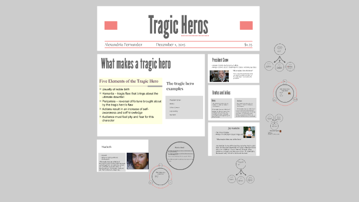 Tragic Heros by lexy fernandez on Prezi