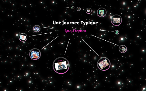 Une Journee typique by Lacey Chapman on Prezi